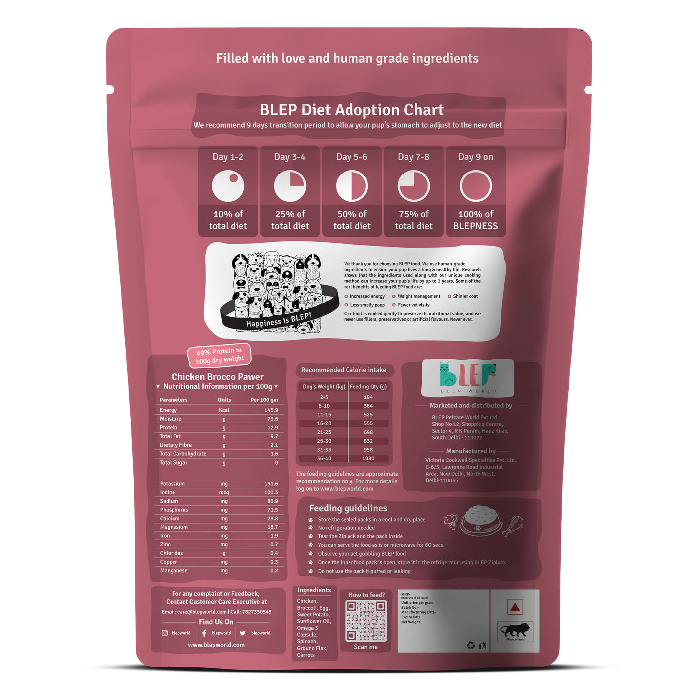 Monthly Pack of Chicken Pumpkin, Zucchini & Broccoli Food for Dogs ...